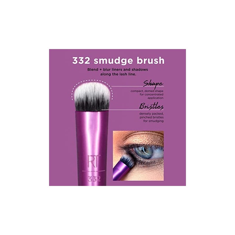 Kit EYE " Everyday Eye Essentials