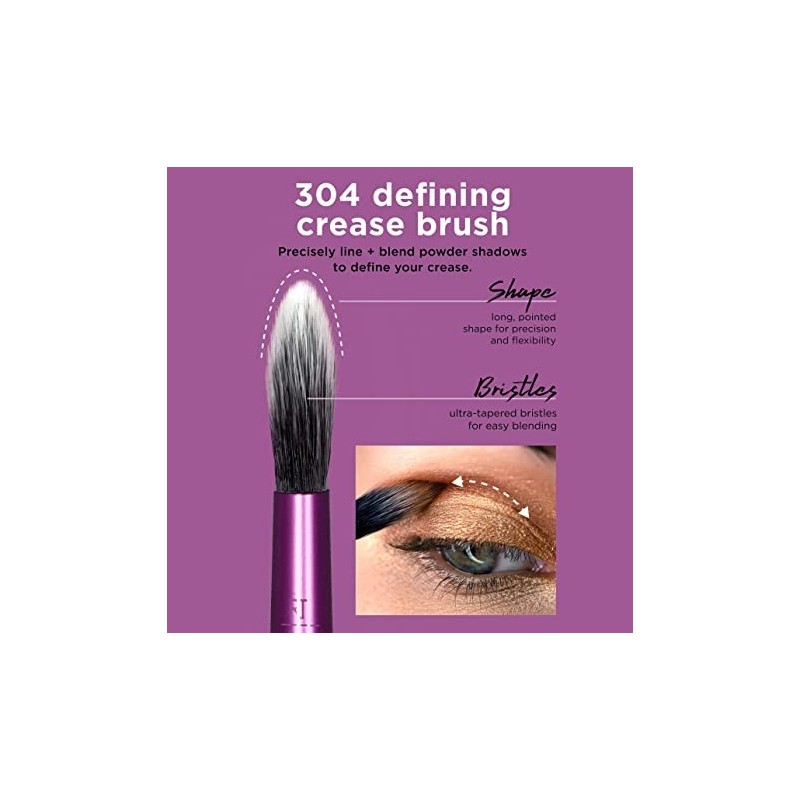 Kit EYE " Everyday Eye Essentials